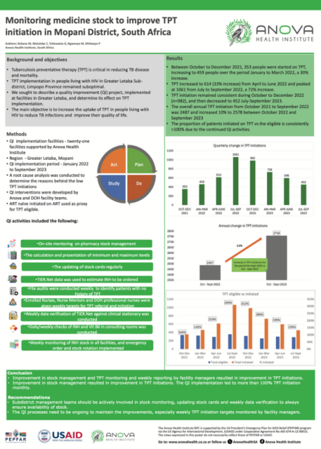 Academic Posters - Excellent health for all