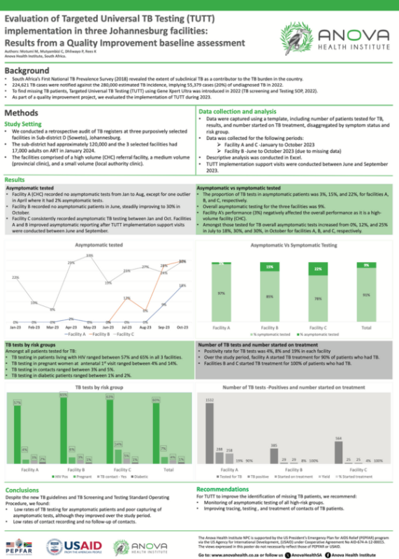 Academic Posters - Excellent health for all